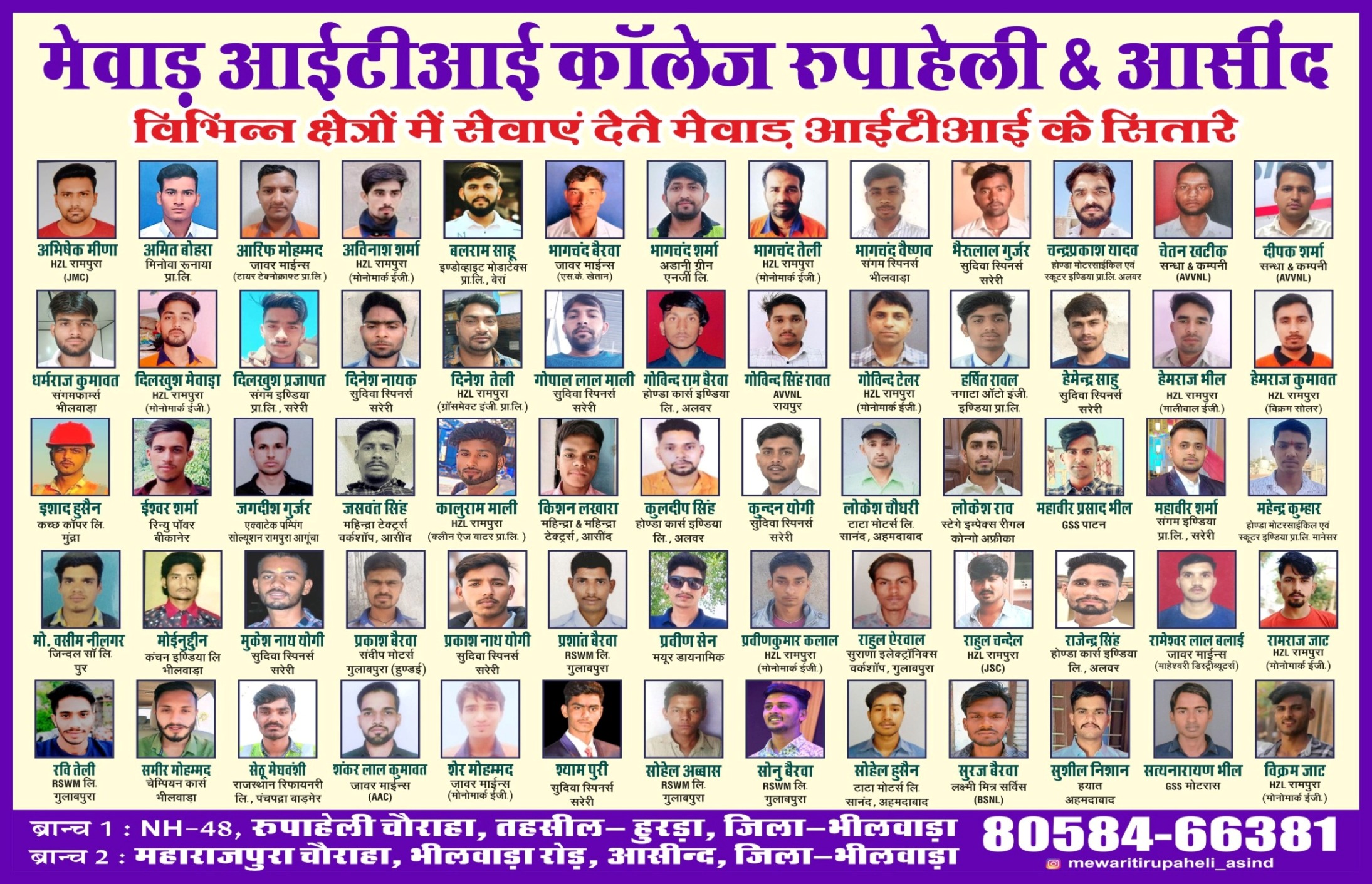 MEWAR PVT ITI, ASIND, BHILWARA